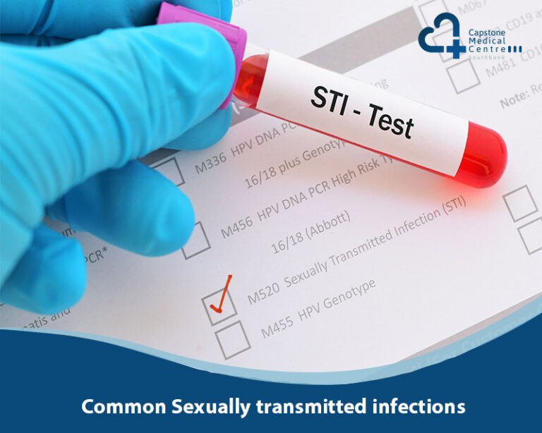 8 Common Sexually transmitted infections (STIs) - Capstone Medical ...