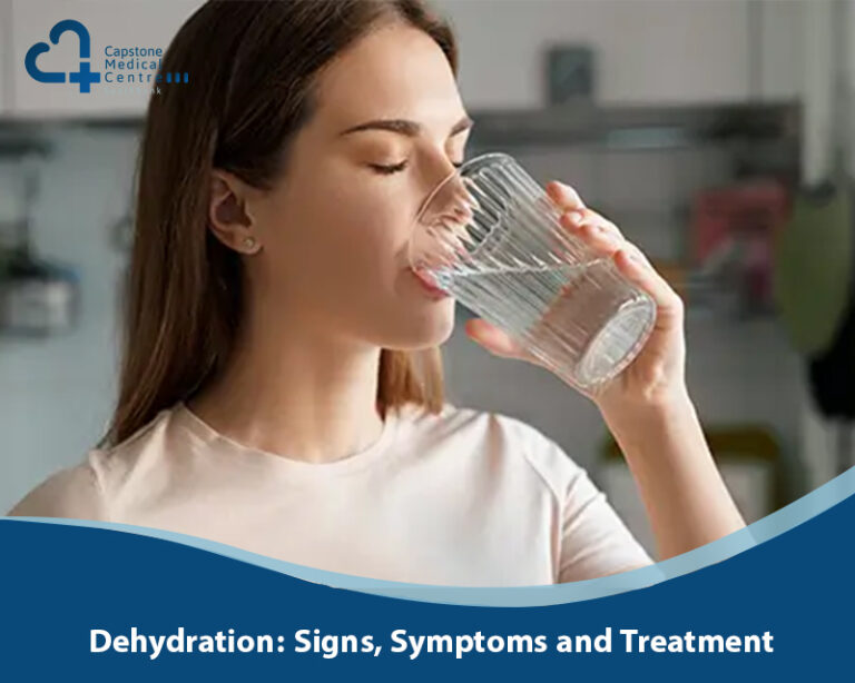 Dehydration: Signs, Symptoms and Treatment - Capstone Medical Centre ...